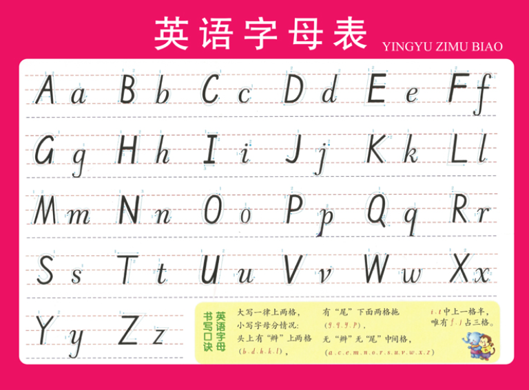 如何将26个字母大小写图片转换为打印格式教程 - 简鹿办公